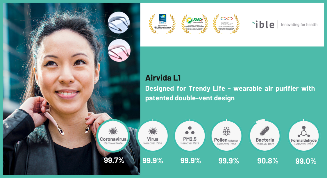 ible Airvida L1 Pearl White Portable Air Purifier | Doctor Anywhere ...